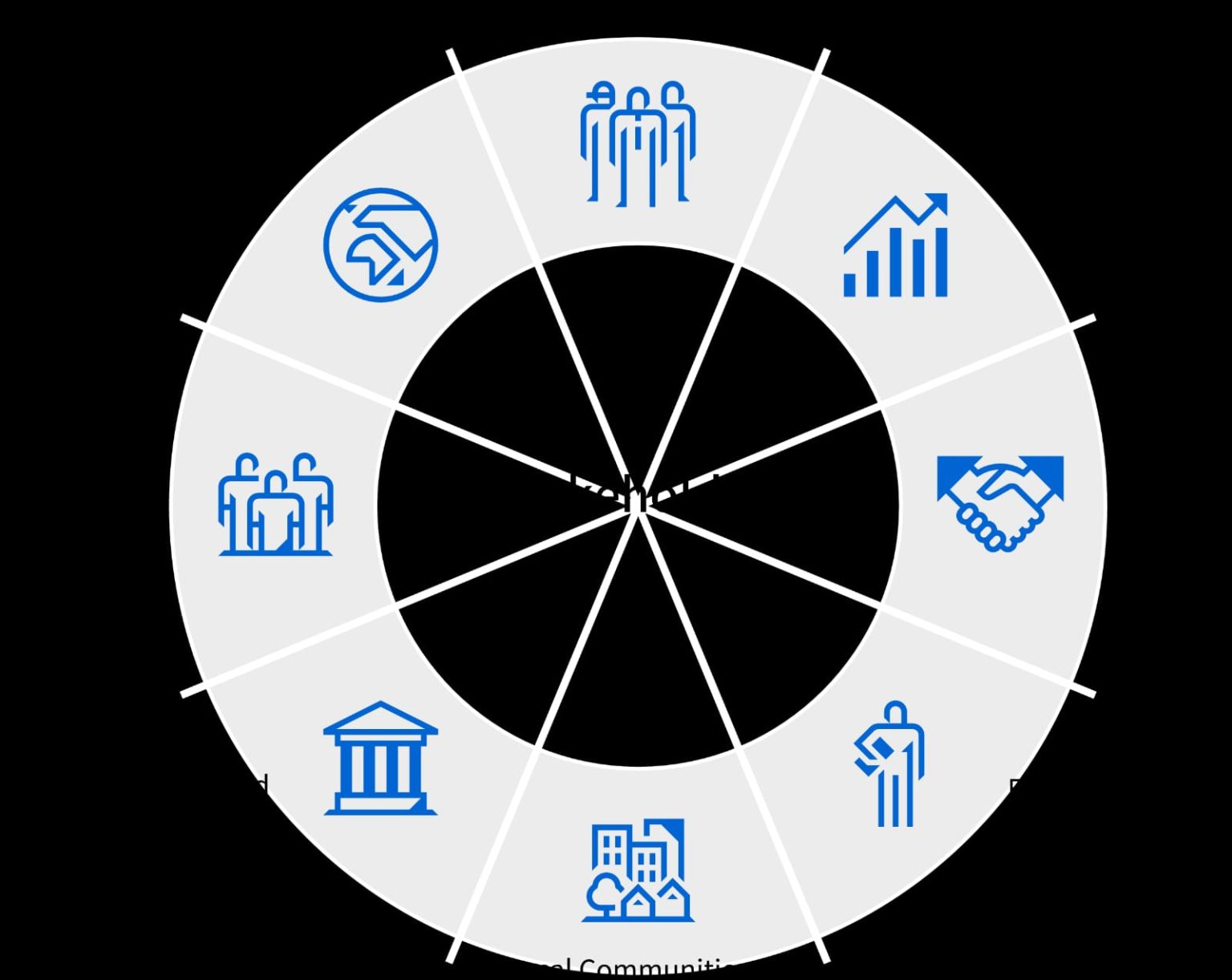 Pentingnya Stakeholder Dalam Event – Daftarin ID